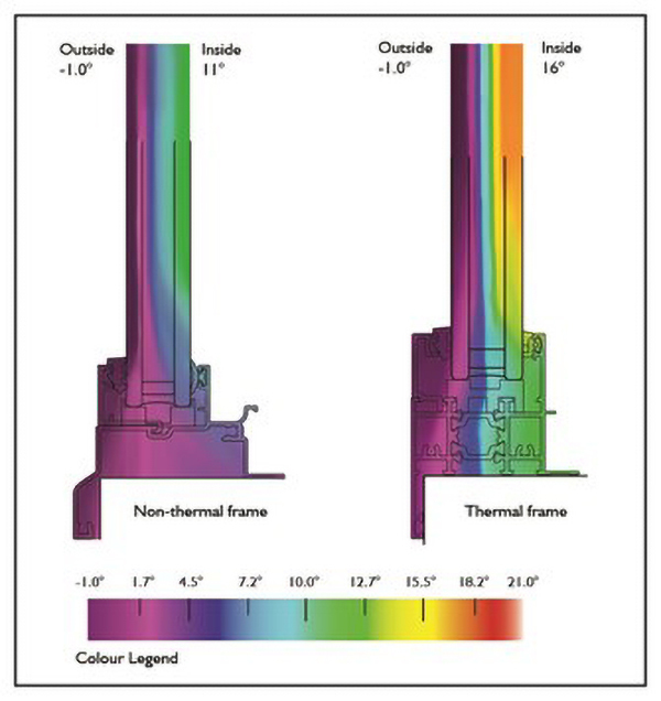 Thermal Windows Wellington | Thermal Break Windows Lower Hutt